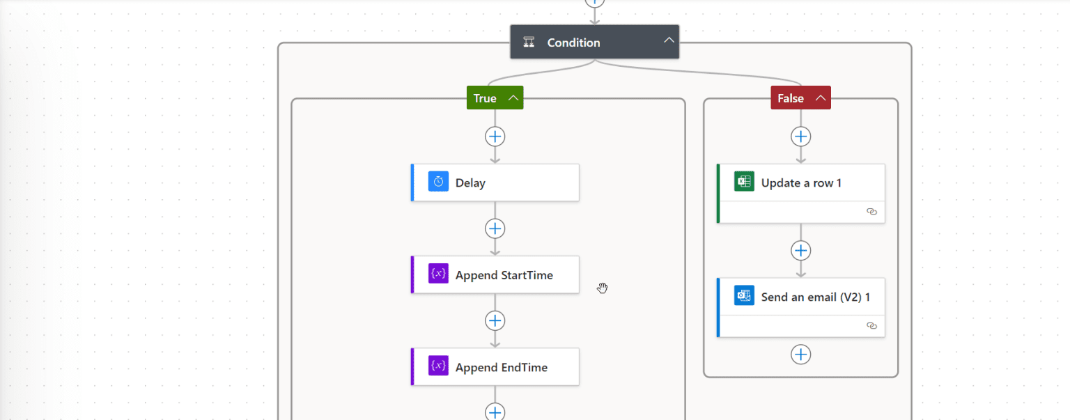 Create Calendar Events In 5 Steps With Power Automate Workflow