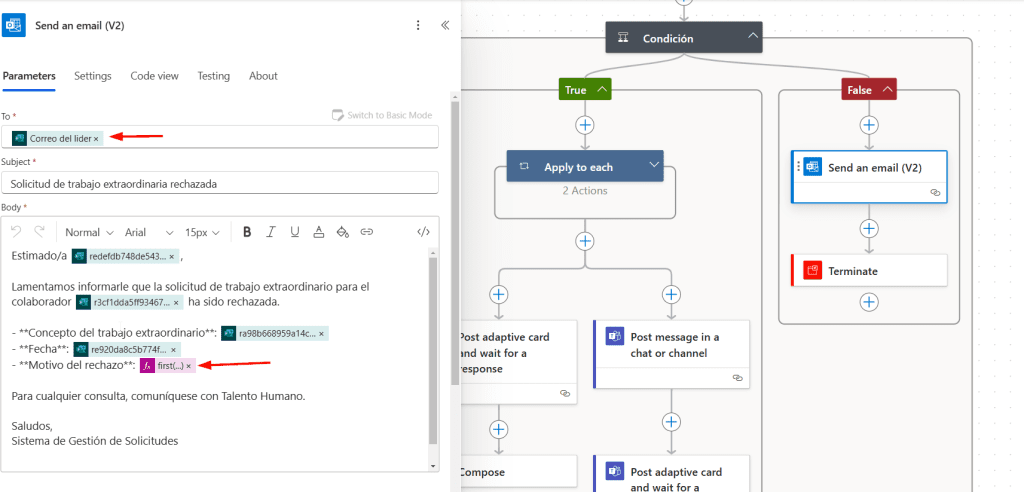 Automated Businesses to Manage Overtime Requests
