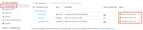 Invite External Users with Automated Logic Using Power Automate and Microsoft Graph - Pevaar