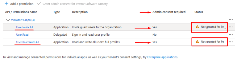 Invite External Users with Automated Logic Using Power Automate and Microsoft Graph - Pevaar